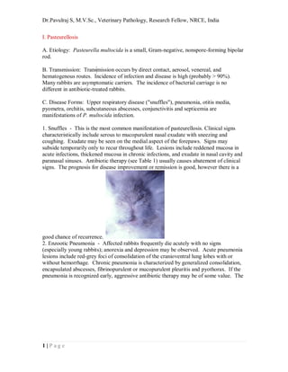 Common diseases and affections of laboratroy rabbits, quick review ...