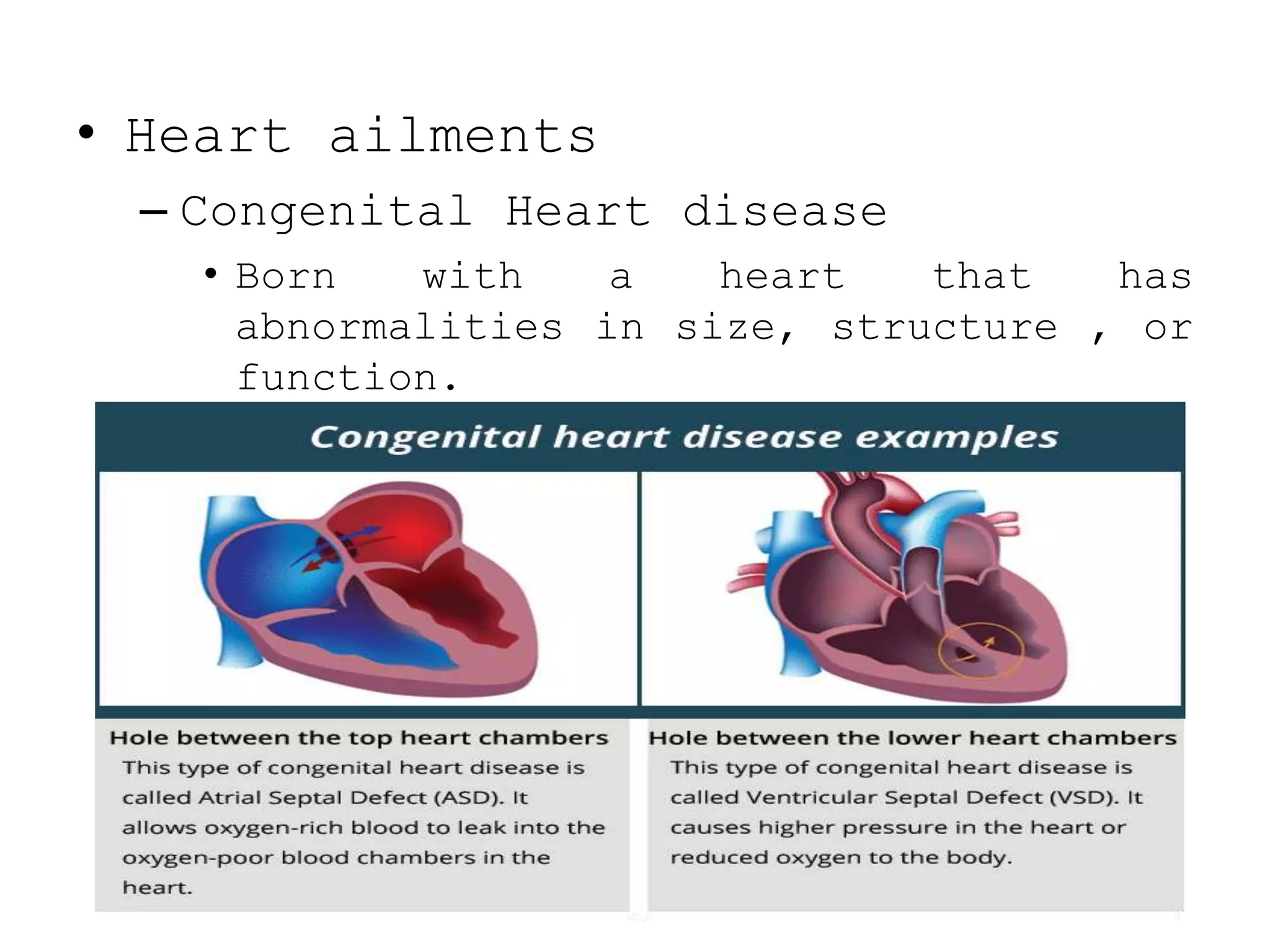 Common diseases of the major body organ | PPTX