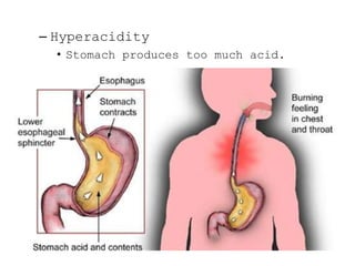 Common diseases of the major body organ | PPTX