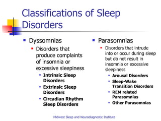 Sleep Disorders Chart
