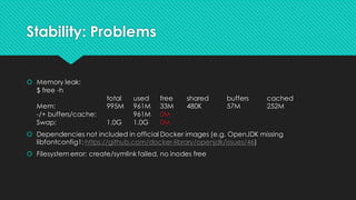 Common Docker Problems and Solutions | PDF