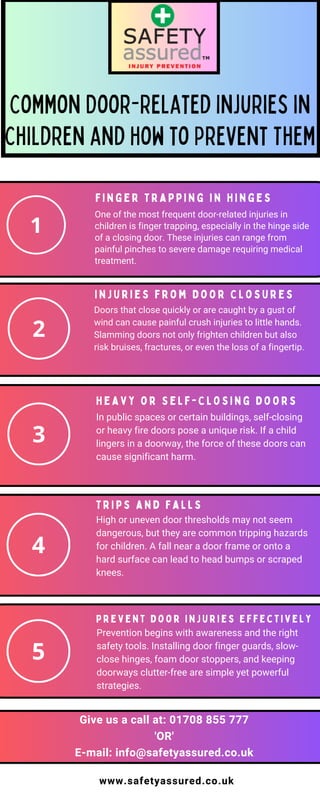Common Door-Related Injuries in Children and How to Prevent Them.pdf