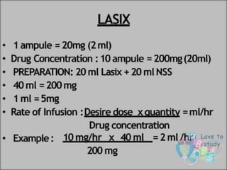 COMMON DRUG DOSES & CALCULATIONS.pptx