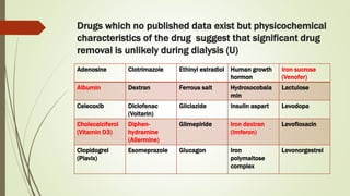 Common drugs used during conventional dialysis | PPTX