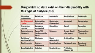 Common drugs used during conventional dialysis | PPT