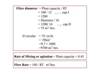 Common effluent treatment plant | PPTX