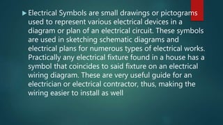 Common Electrical Symbols.pptx