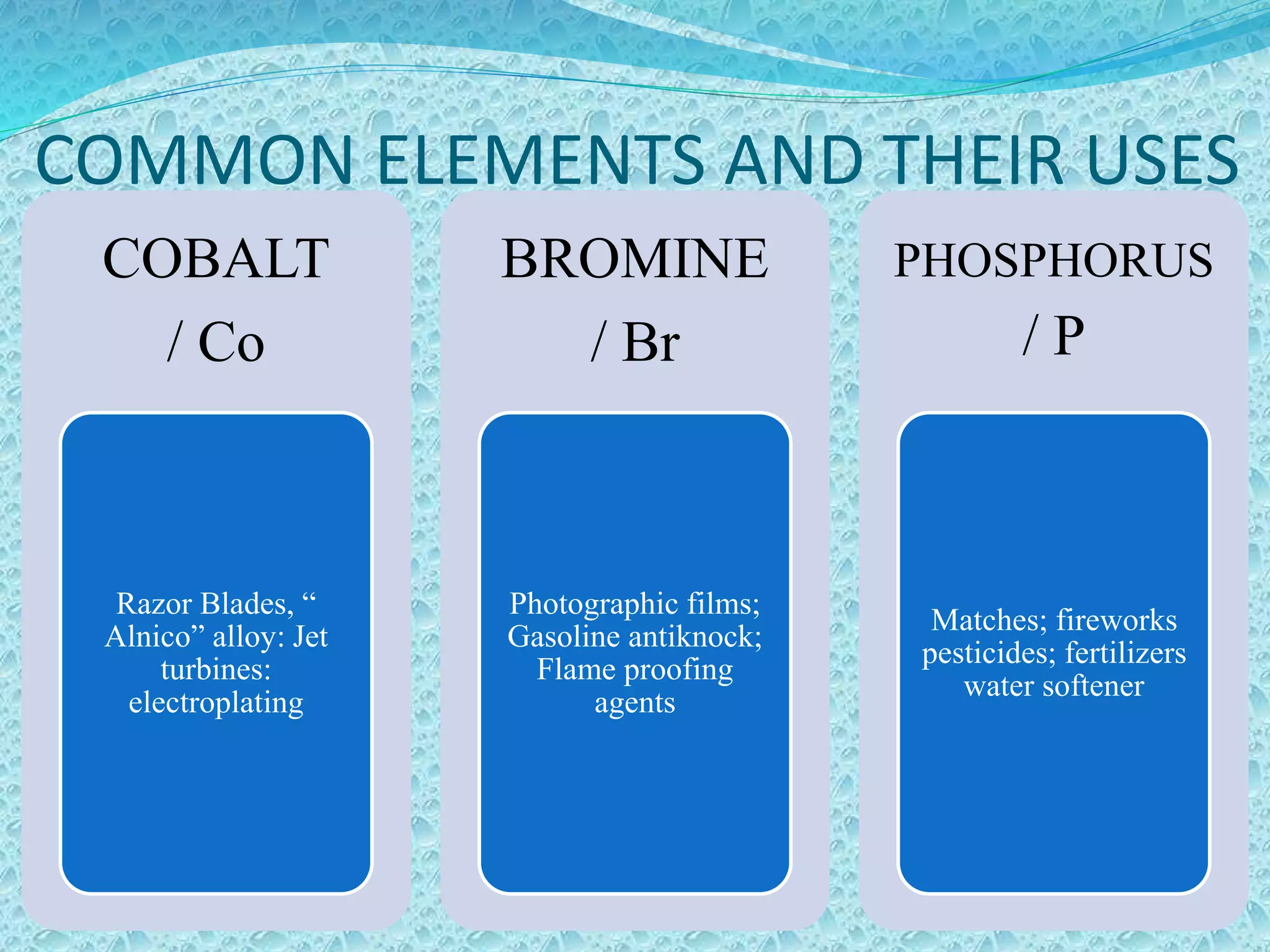 Common elements and their uses... Simple presentation | PPTX