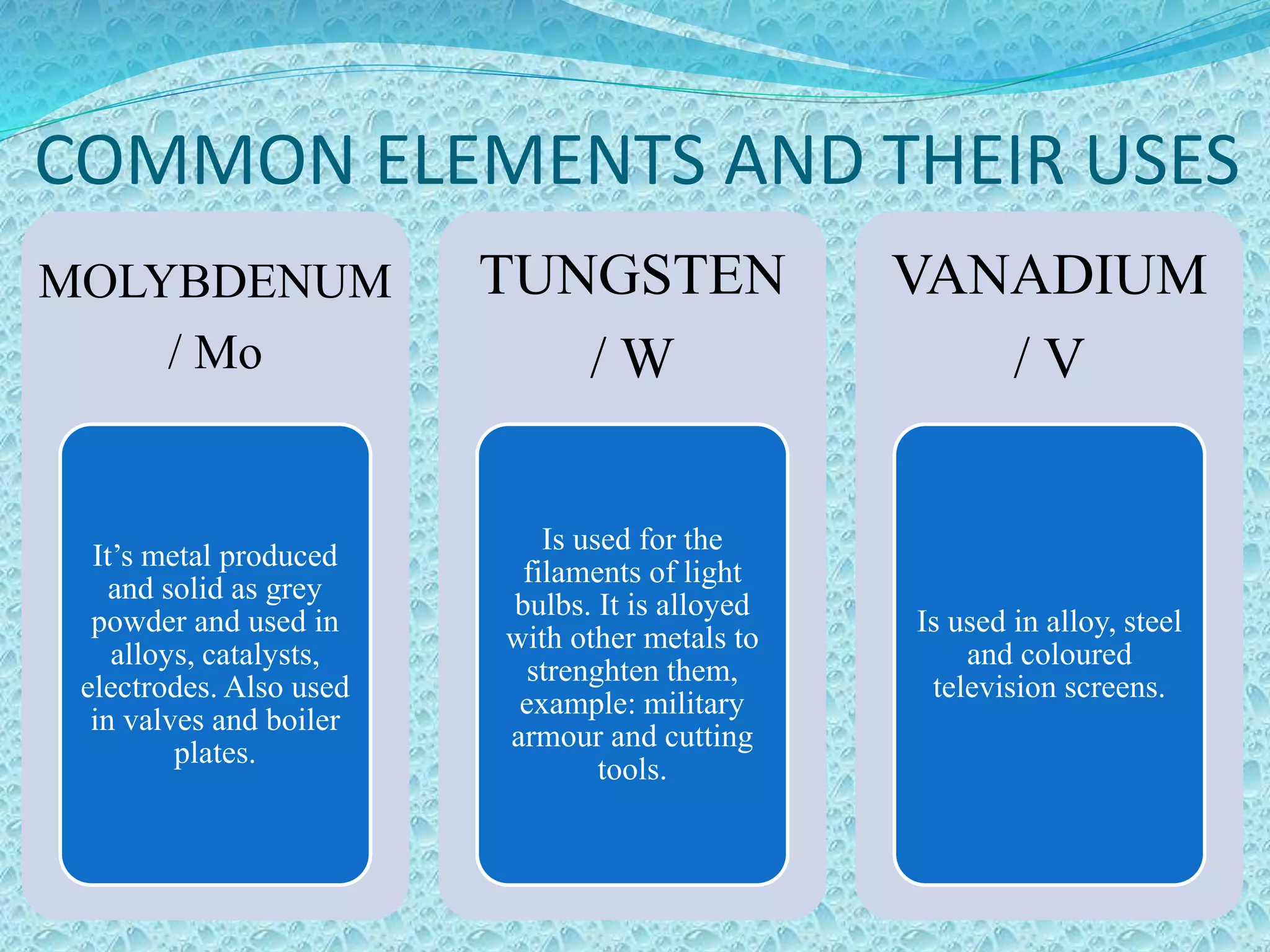 Common elements and their uses... Simple presentation | PPTX