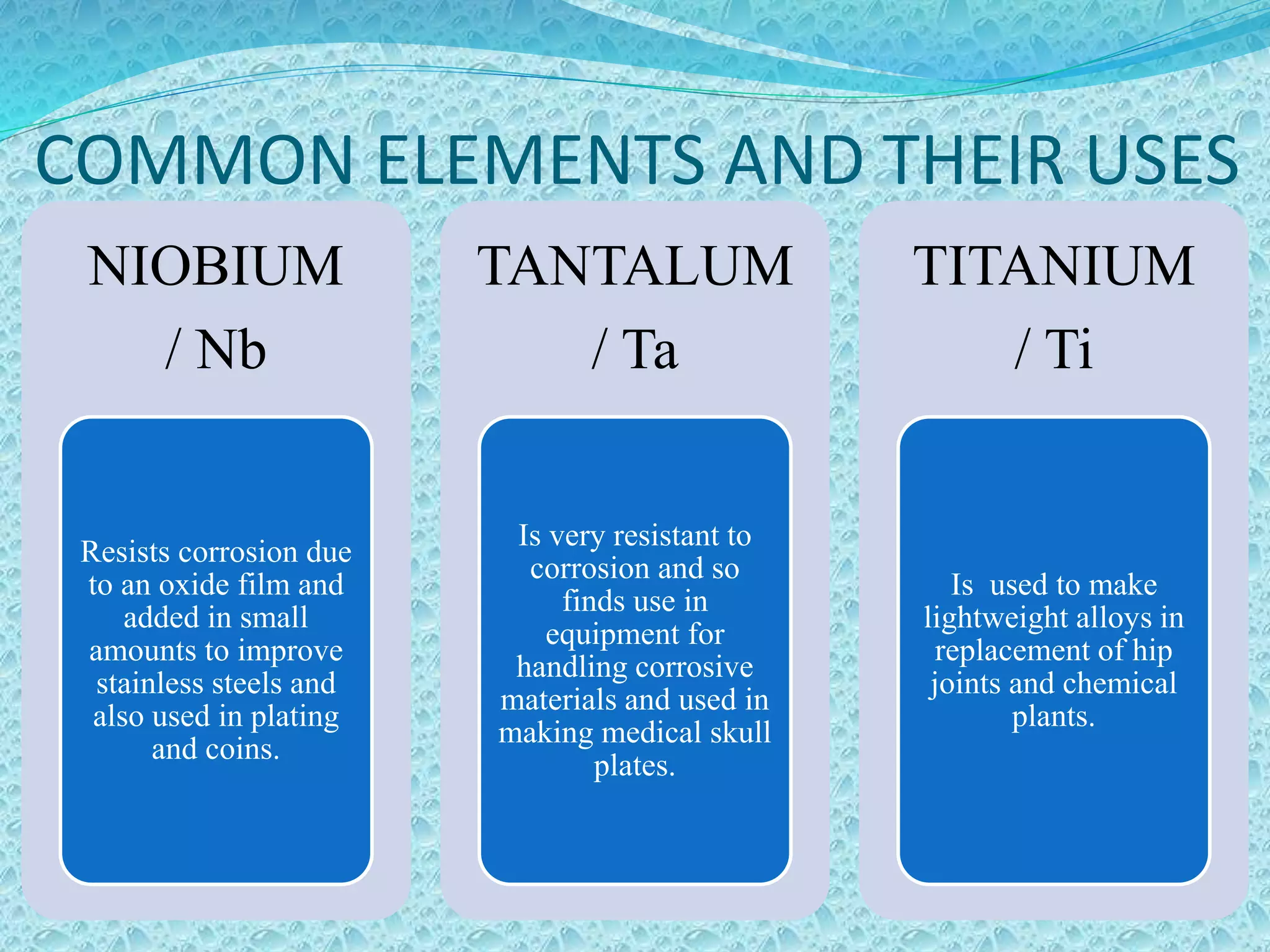 Common elements and their uses... Simple presentation | PPTX