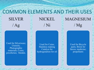 Common elements and their uses... Simple presentation | PPTX
