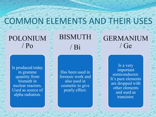Common elements and their uses... Simple presentation | PPTX