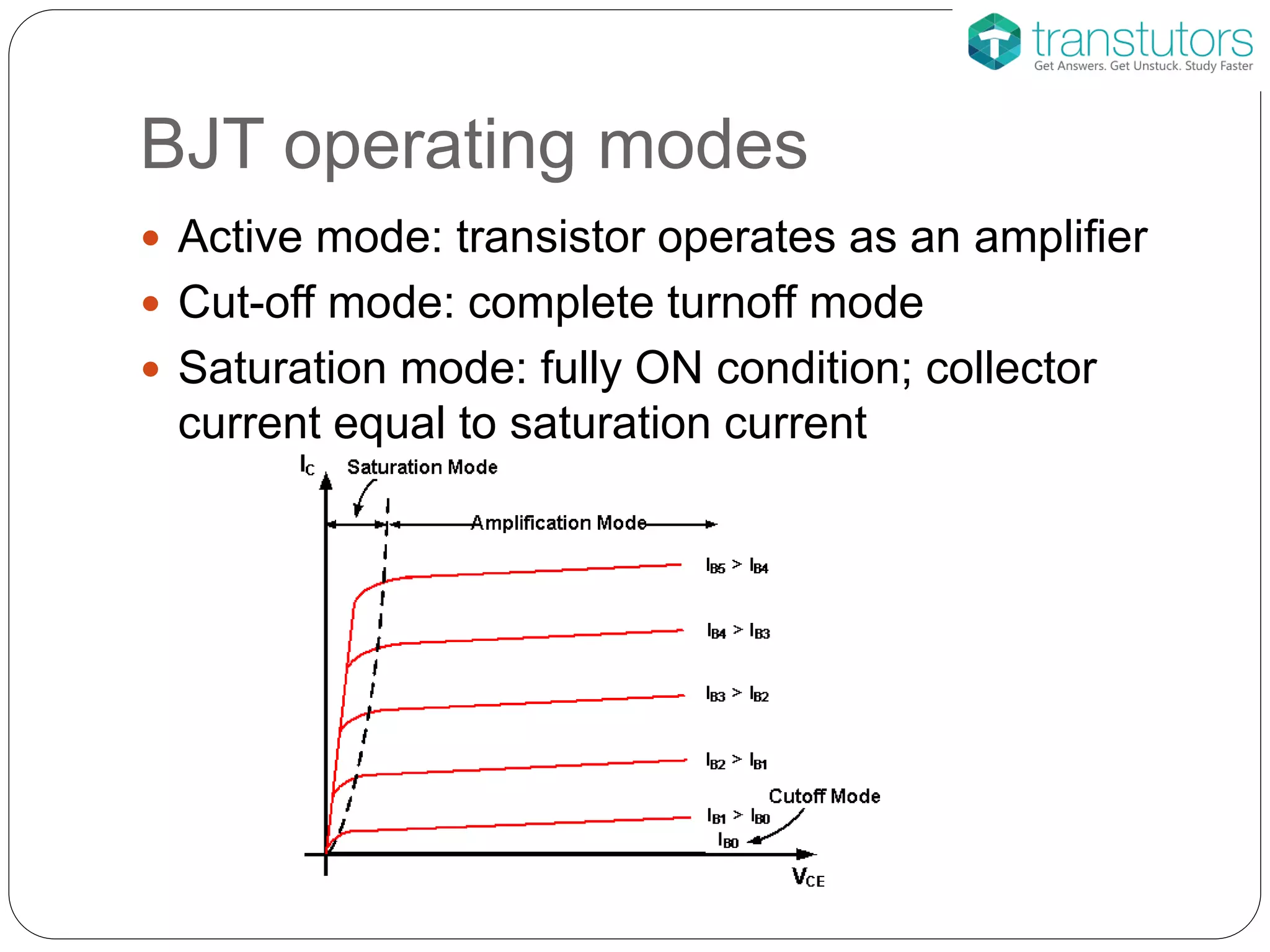 Common Emitter Configuration | Electronical Engineering | PPTX