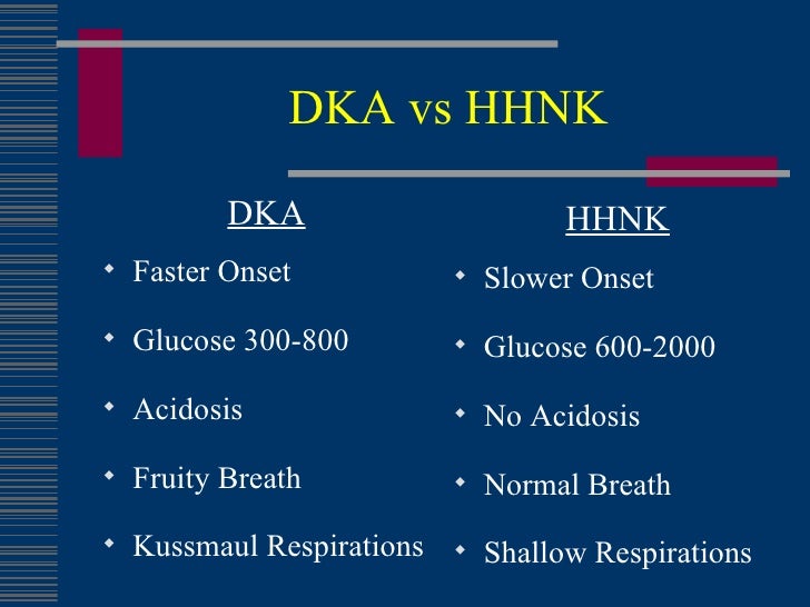 Common Endocrine Disorders