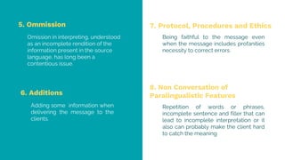 COMMON ERRORD AND PROBLEMS ENCOUNTERED BY STUDENTS ENGLISH.pptx