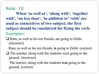 Common Errors in English -Rules and Examples | PPT