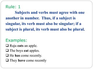 Common Errors in English -Rules and Examples | PPT