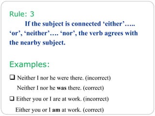 Common Errors in English -Rules and Examples | PPT