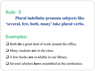 Common Errors in English -Rules and Examples | PPT