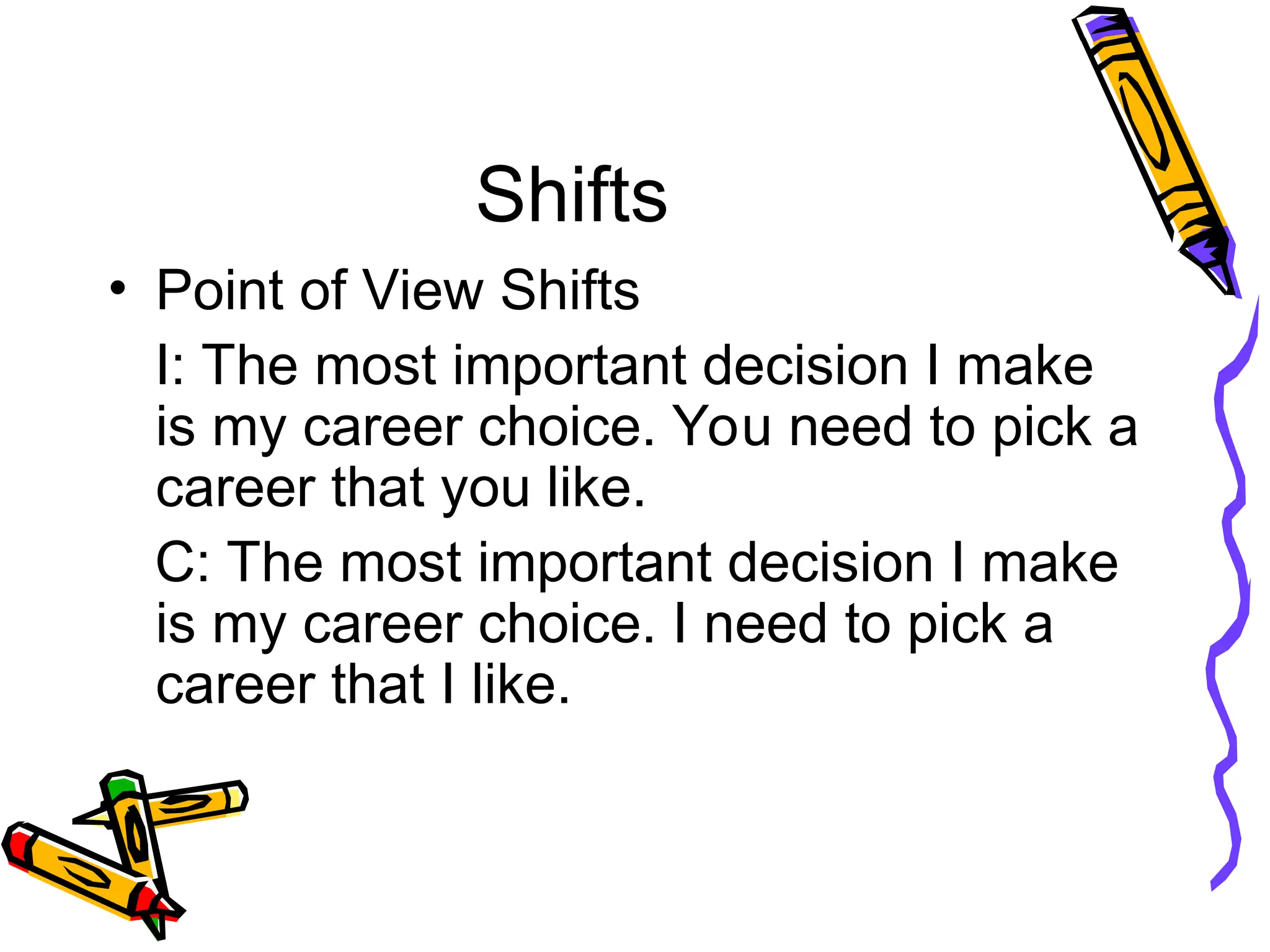 Common errors in English grammar presentation | PPT