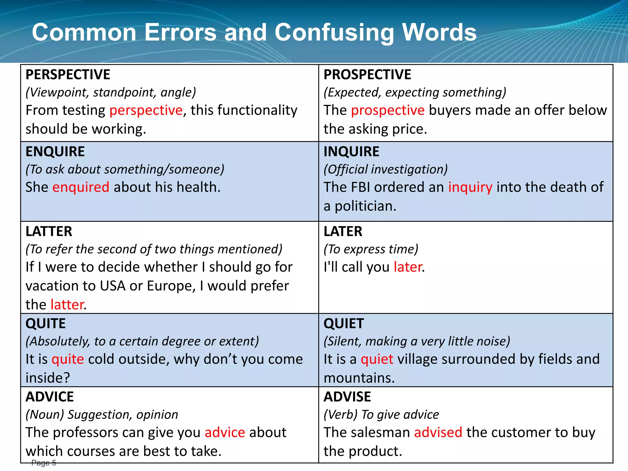 Common Errors in English | PPTX