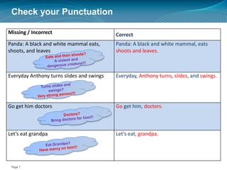 Common Errors in English | PPTX