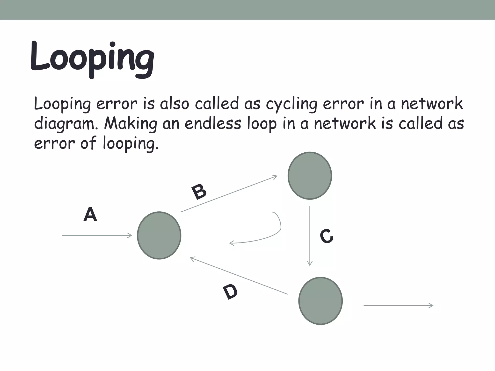 Common errors in network drawing | PPTX