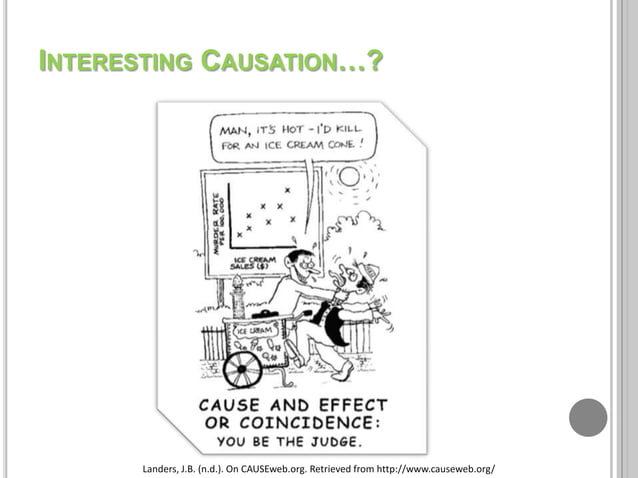 Common Errors in Statistical Thinking | PPT