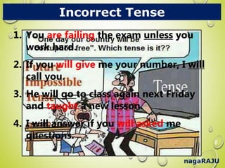 Common Errors with Verbs | PPT