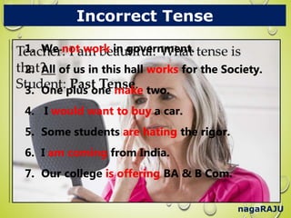 Common Errors with Verbs | PPT