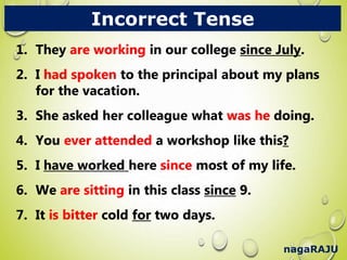 Common Errors with Verbs | PPT