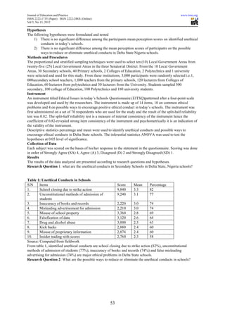 Common ethical issues in delta state schools | PDF