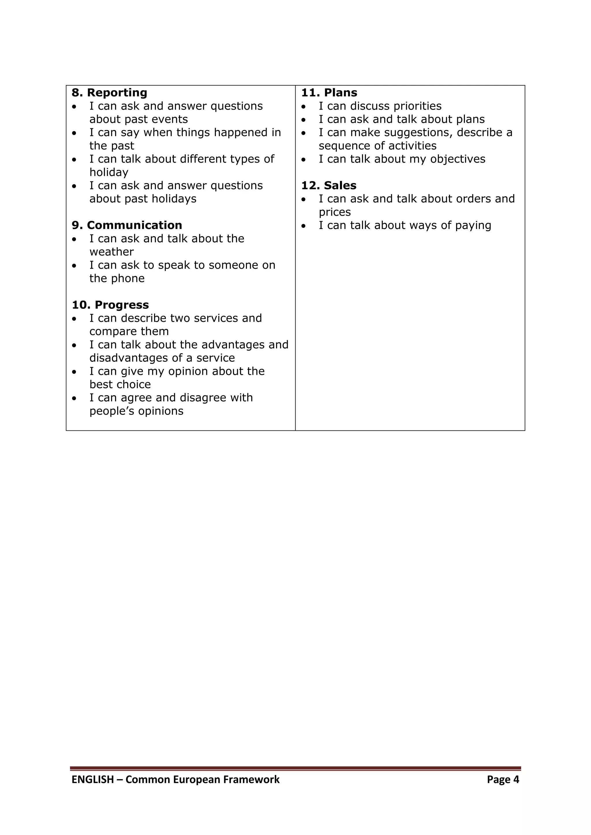 Common European Framework of Reference (CEFR) | PDF | Dating | Family ...