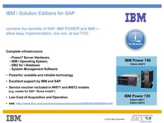 Common Europe SAP on i for beginners | PPT