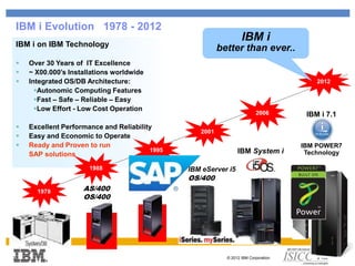 Common Europe SAP on i for beginners | PPT