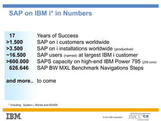 Common Europe SAP on i for beginners | PPT