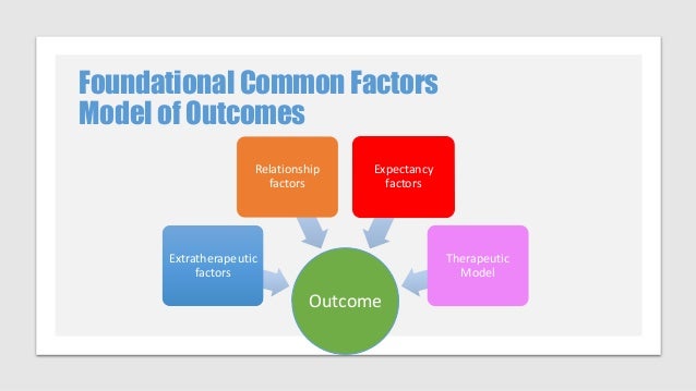 Common Factors in The Treatment of Complex Trauma