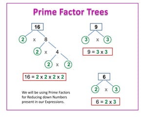 Factorising Common Factors | PPTX