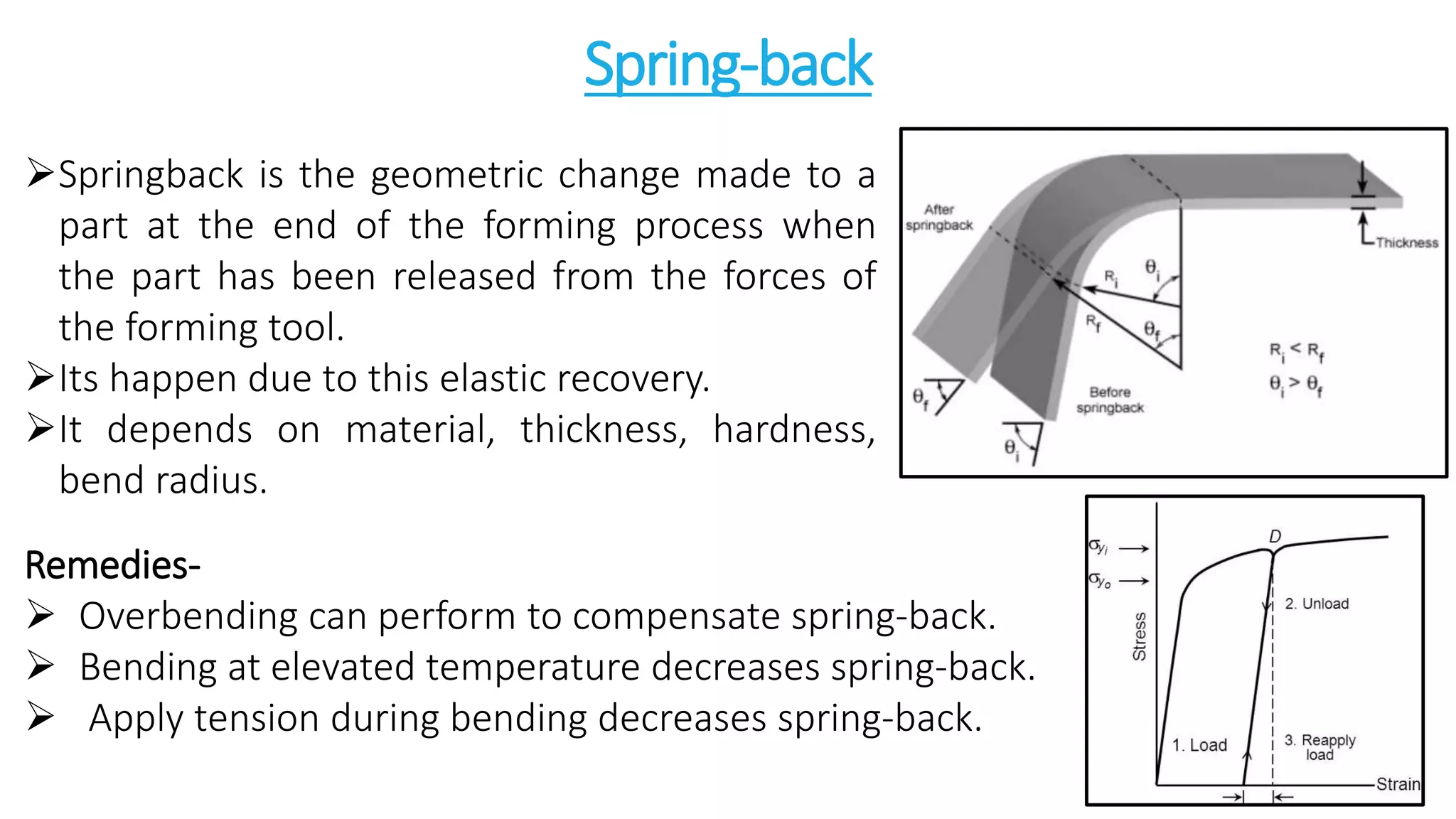 Common failures and remedies for sheet Metal forming.pptx