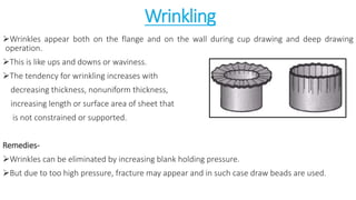 Common failures and remedies for sheet Metal forming.pptx