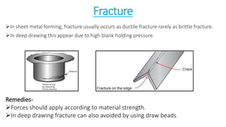 Common failures and remedies for sheet Metal forming.pptx