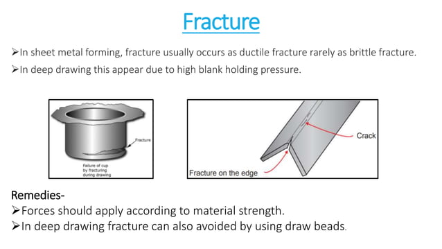 Common failures and remedies for sheet Metal forming.pptx | Skin Care ...