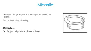Common failures and remedies for sheet Metal forming.pptx