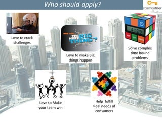 CommonFloor Hiring | PPT