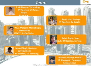 CommonFloor Hiring | PPT