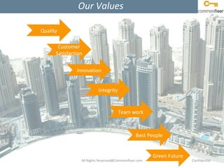 CommonFloor Hiring | PPT