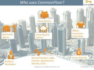 CommonFloor Hiring | PPT