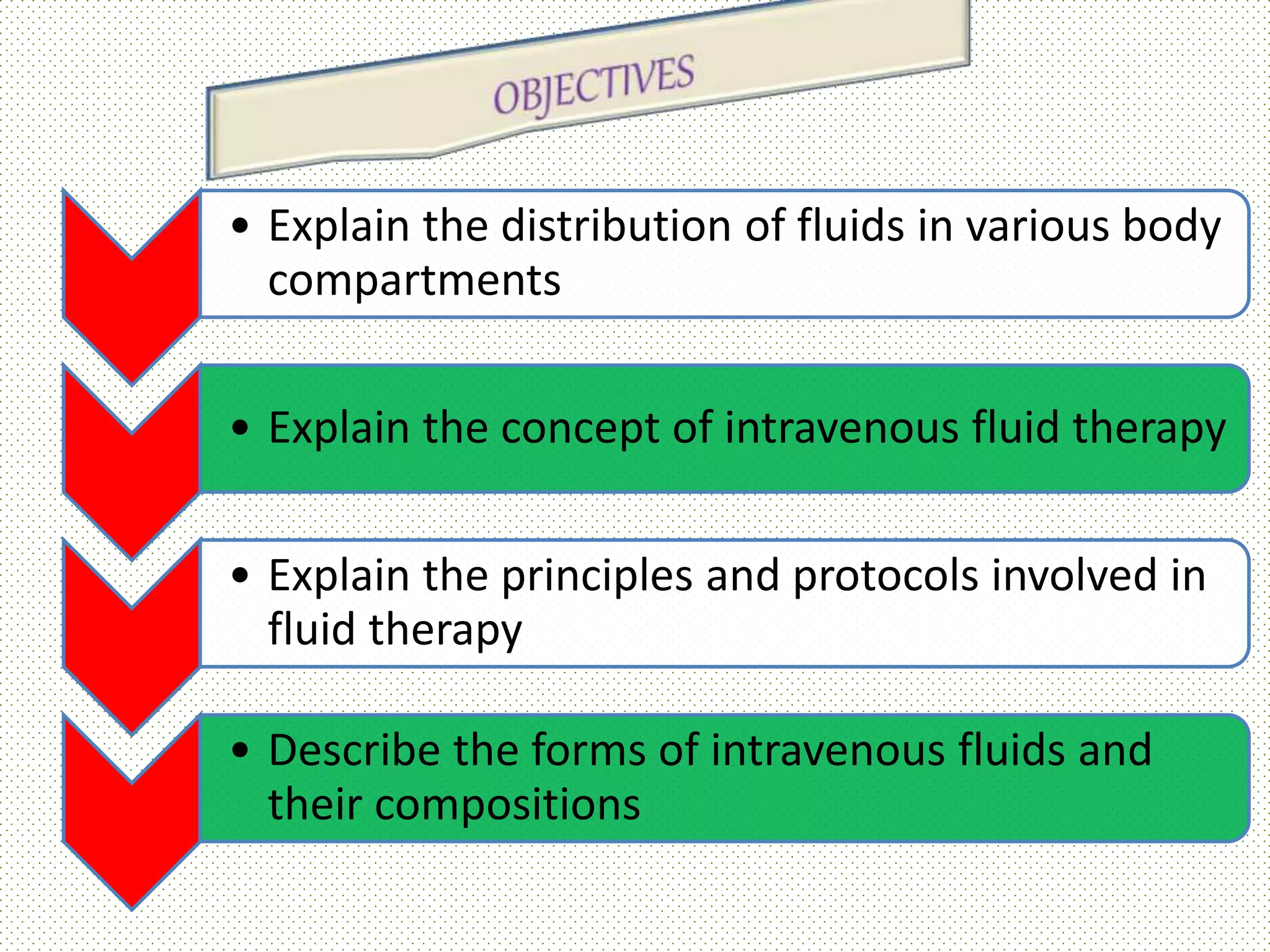Common fluids used in anaesthesia and fluid therapy | PPTX