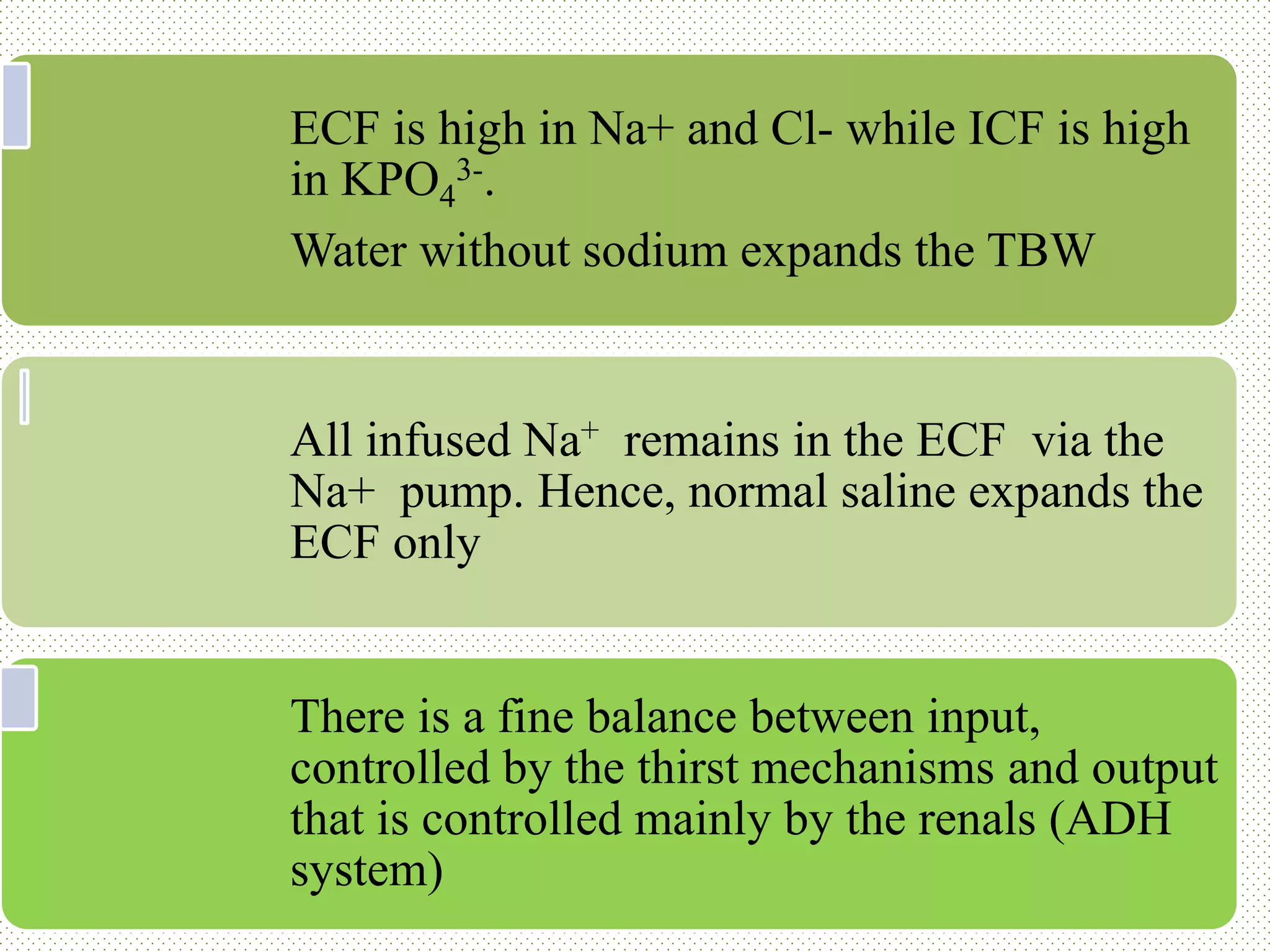Common fluids used in anaesthesia and fluid therapy | PPTX