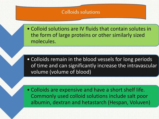 Common fluids used in anaesthesia and fluid therapy | PPTX | First Aid ...
